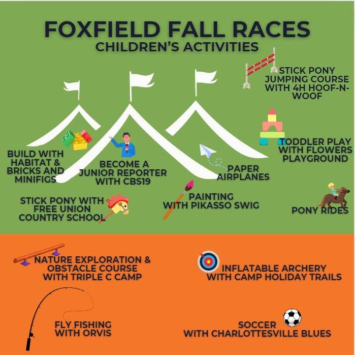 A Guide to Foxfield Family Day at the Races - Charlottesville Family
